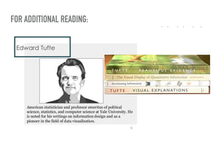 Engl313_HowtoGraphicallyRepresentData | PDF