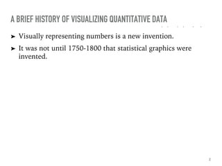 Engl313_HowtoGraphicallyRepresentData | PDF