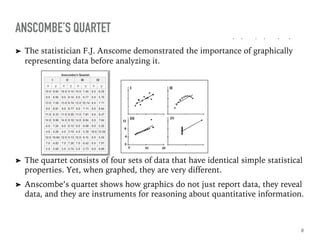 Engl313_HowtoGraphicallyRepresentData | PDF