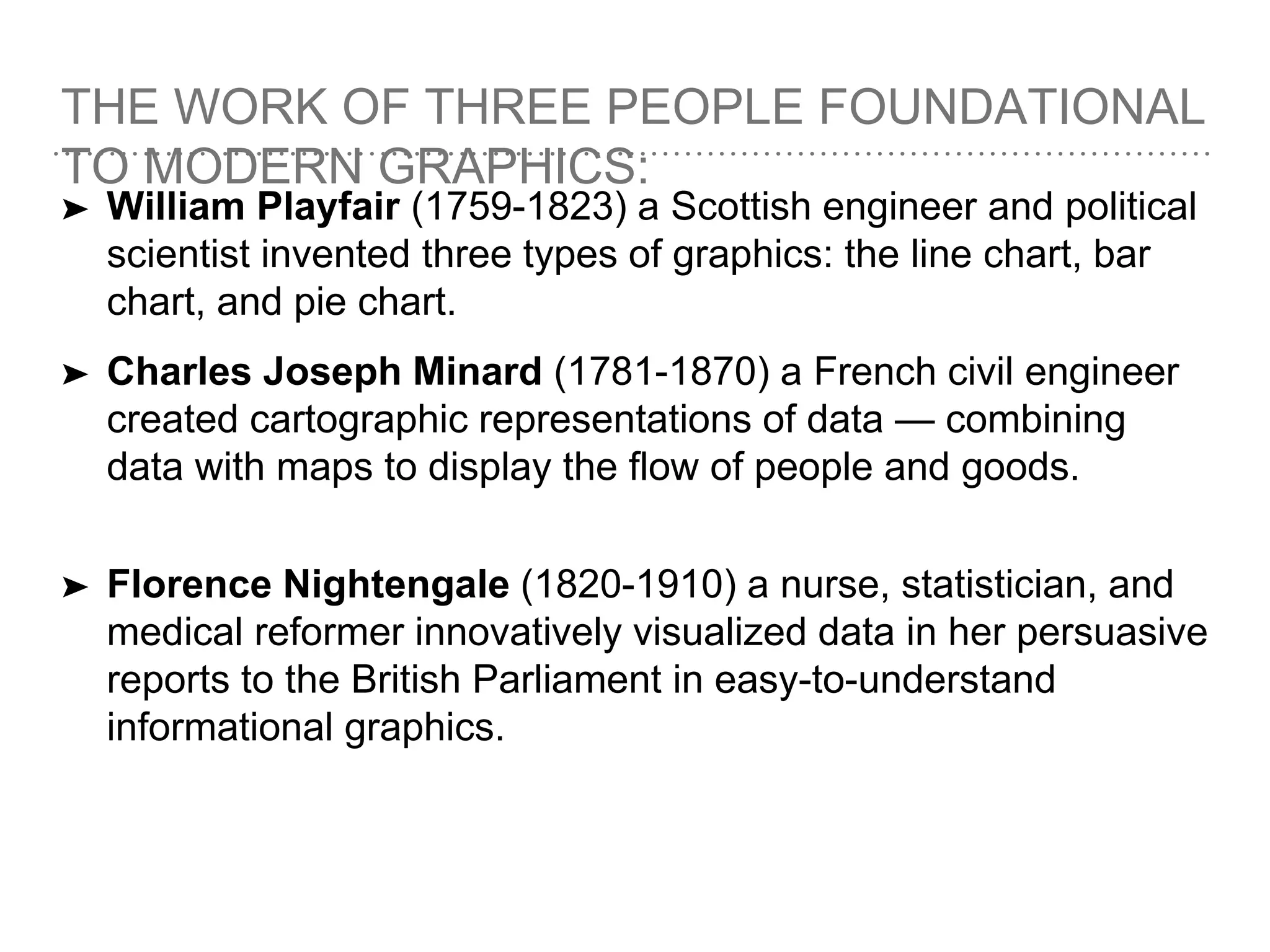 How to Graphically Represent Data | PPTX