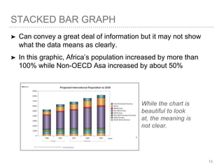 How to Graphically Represent Data | PPTX