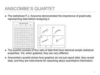 How to Graphically Represent Data | PPTX
