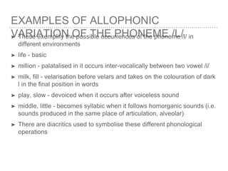 Engl 315 369 phonological processes | PPT