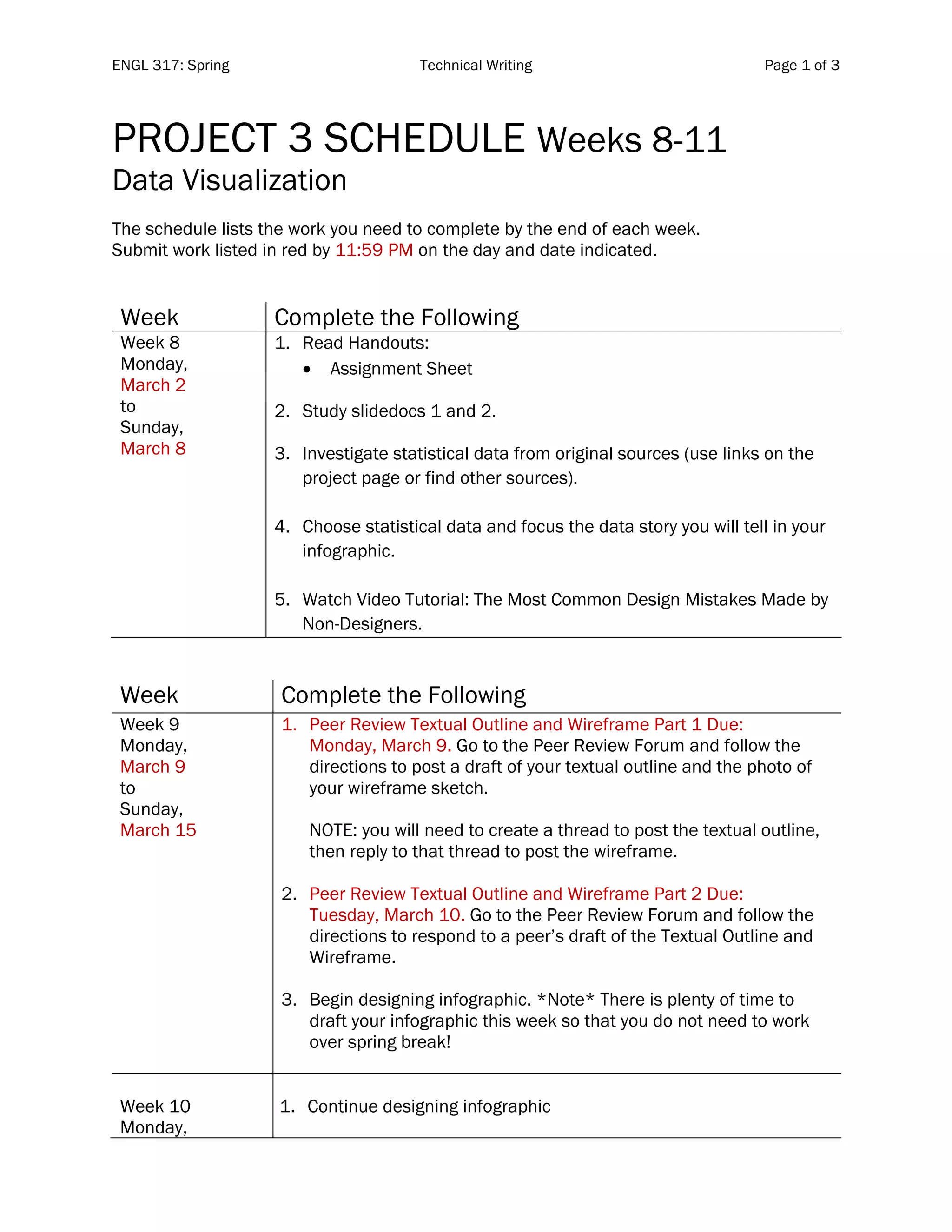 Engl 317 p3 schedule | PDF