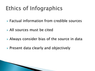 Engl 396 infographics presentation | PPT