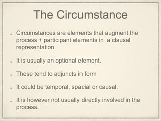Engl 601: English Syntax - The Transitivity Systems | PPTX