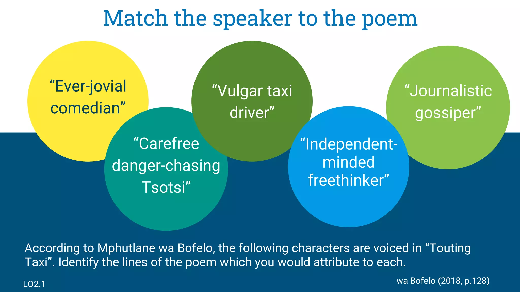 South African poetry: Touting Taxi and Memory.pptx