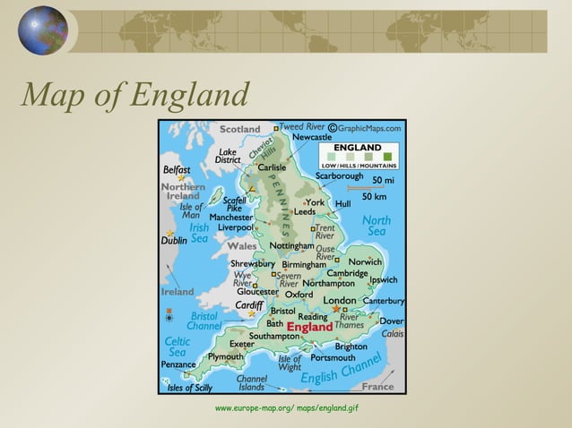 England | PPT