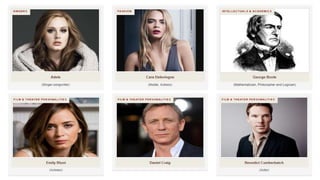 COUNTRIES IN A NUTSHELL: ENGLAND | PPT