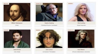 COUNTRIES IN A NUTSHELL: ENGLAND | PPT