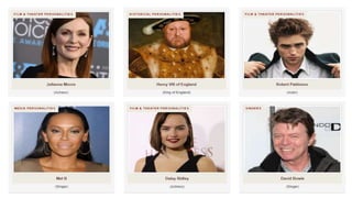 COUNTRIES IN A NUTSHELL: ENGLAND | PPT