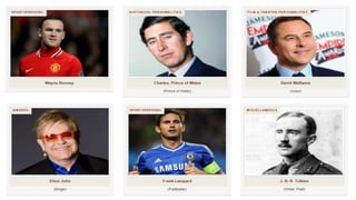 COUNTRIES IN A NUTSHELL: ENGLAND | PPT