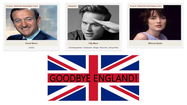 COUNTRIES IN A NUTSHELL: ENGLAND | PPT