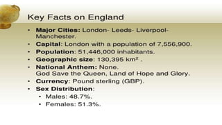 England | PPT