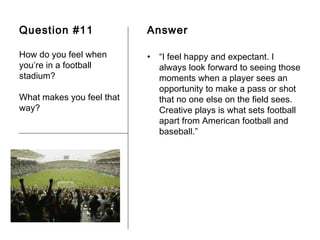 England Football Interview | PPT