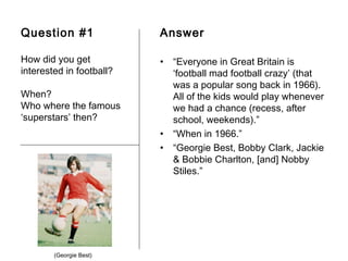 England Football Interview | PPT