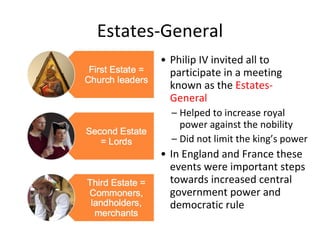 England And France Develop | PPT