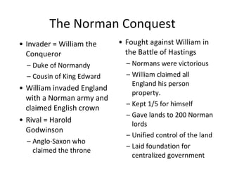 England And France Develop | PPT