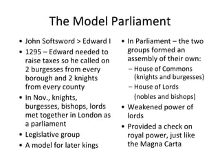 England And France Develop | PPT