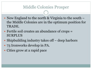 England Colonizes the New World | PPTX