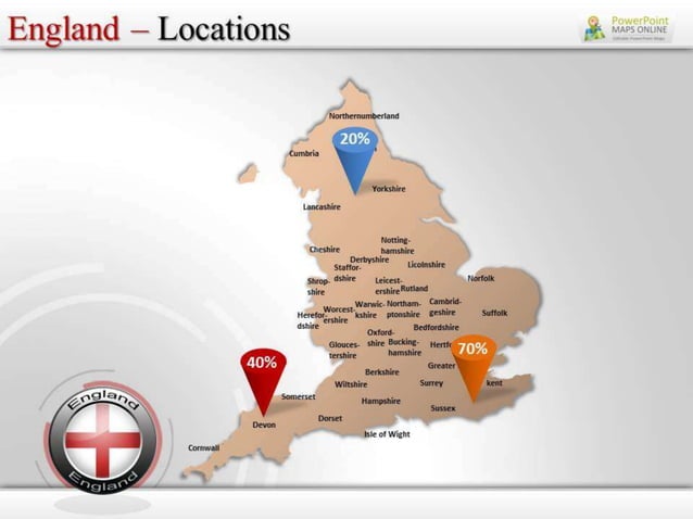 Editable PPT Templates England | PPTX