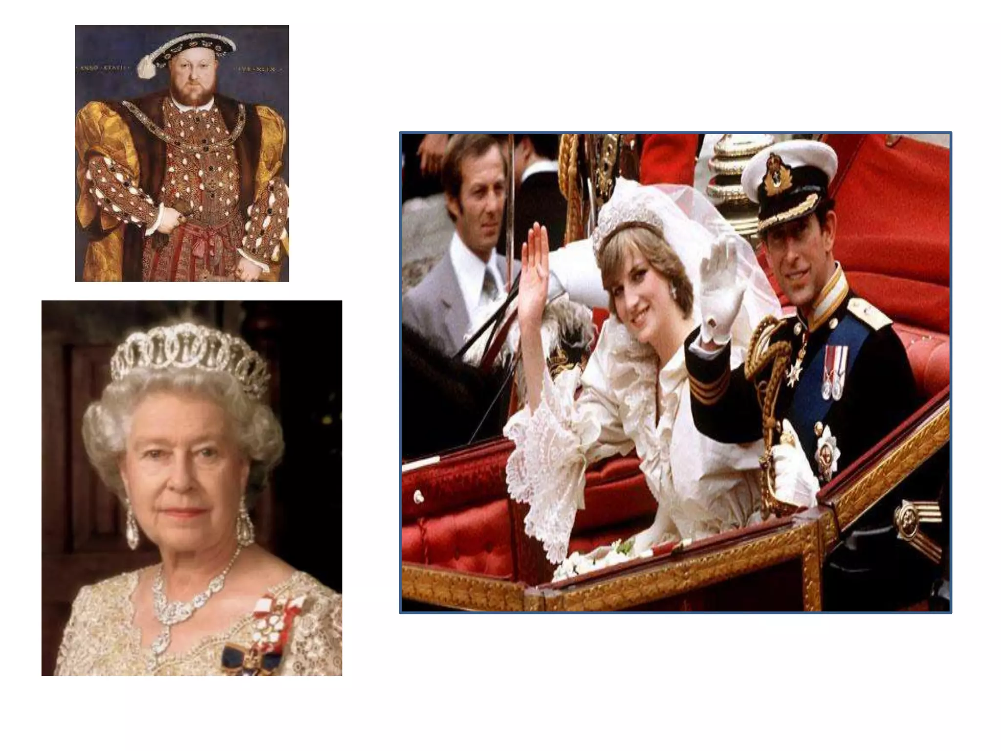 England presentation | PPT