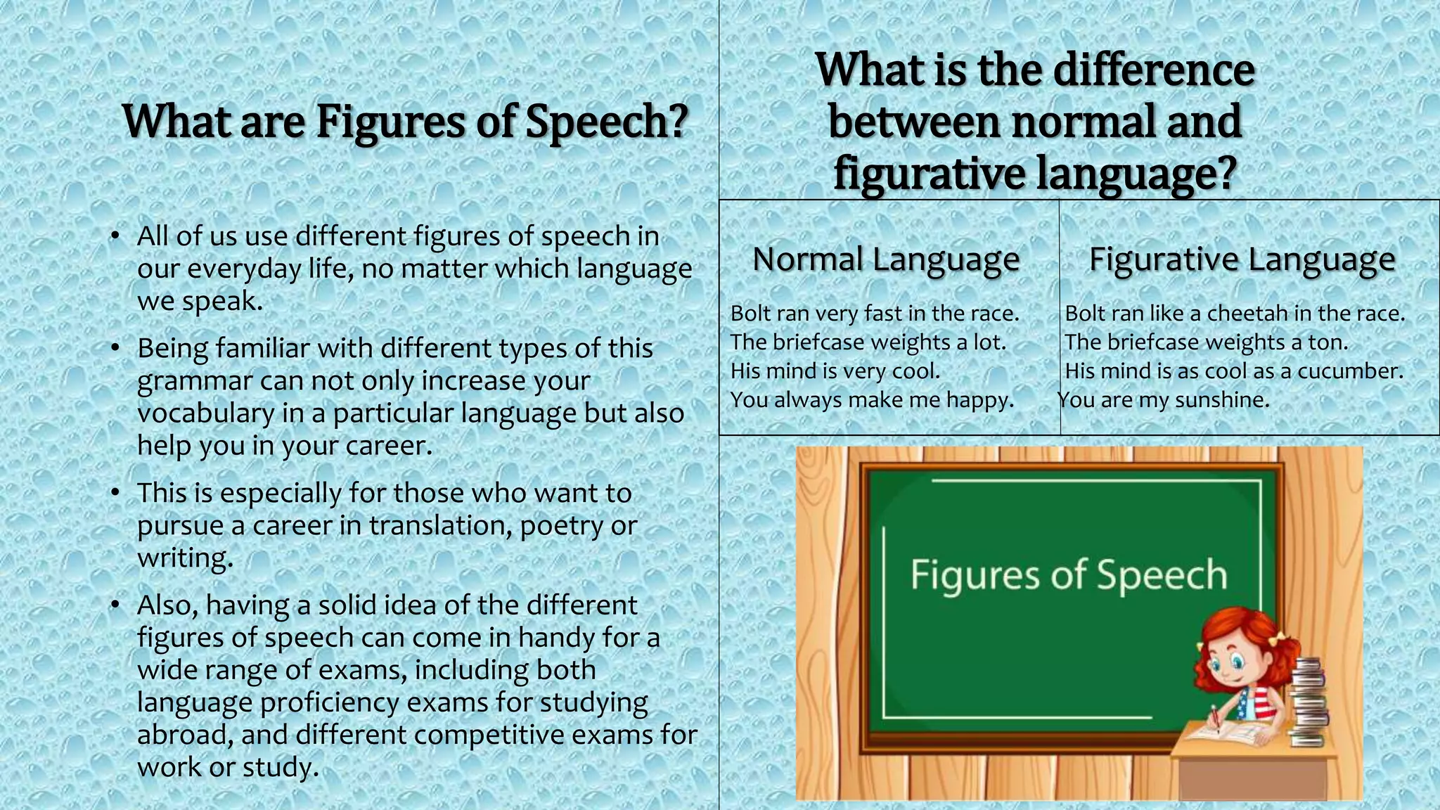 Grammar : Figures of Speech - Personification | PPTX