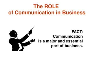 Role of Business Communication | PPT
