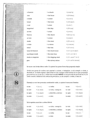Engleza pentru incepatori | PDF