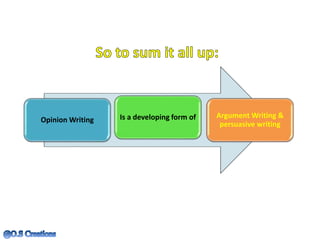The Art of Argumentative writing | PPT
