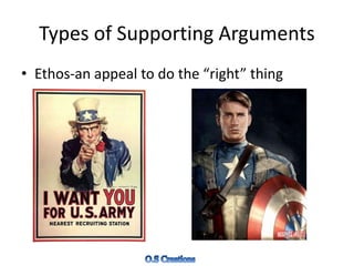 The Art of Argumentative writing | PPTX