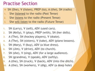 ENGLISH - 03. Present, Past, and Future Tenses.pptx