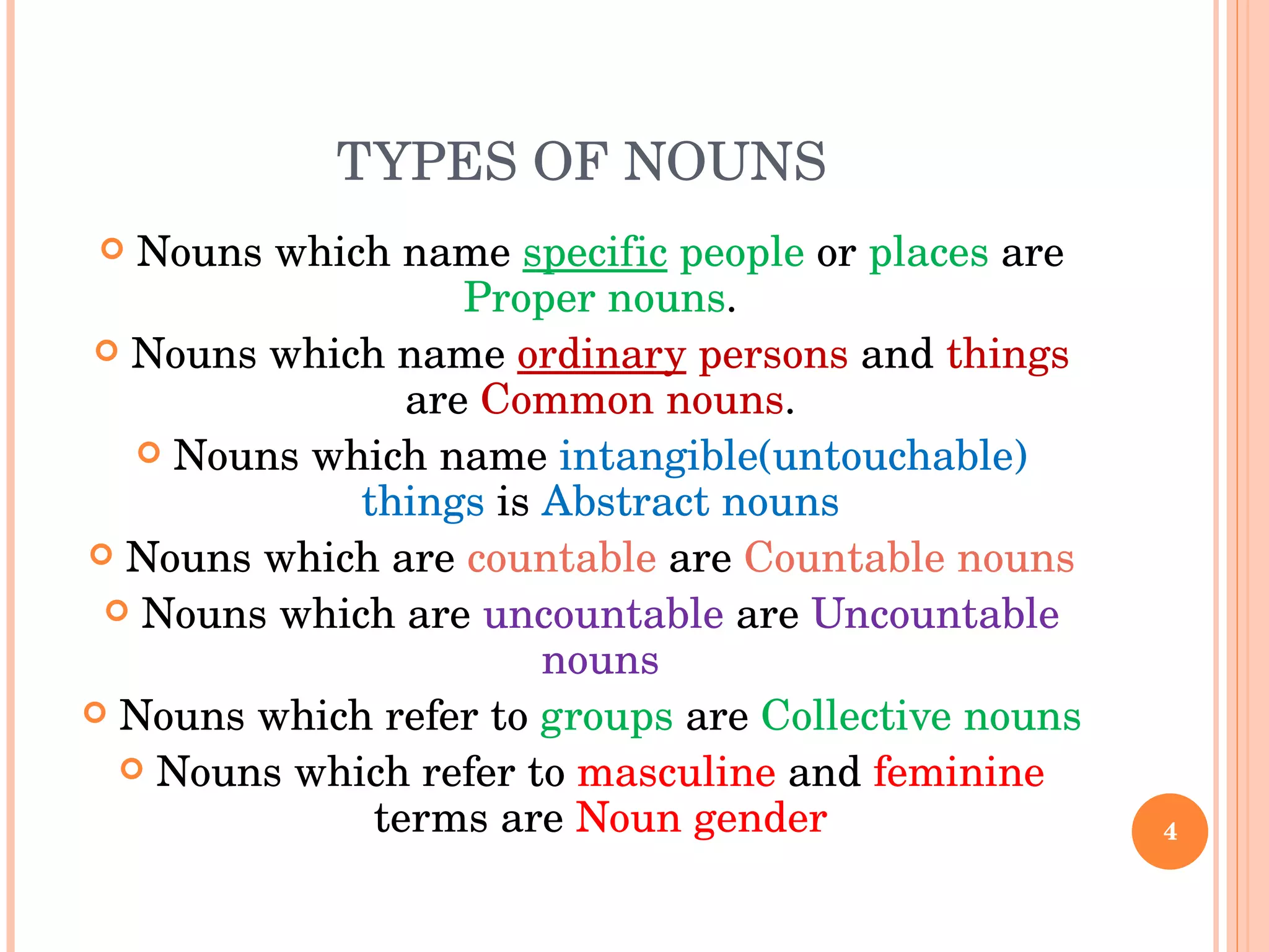 English 1 Presentation | PPT