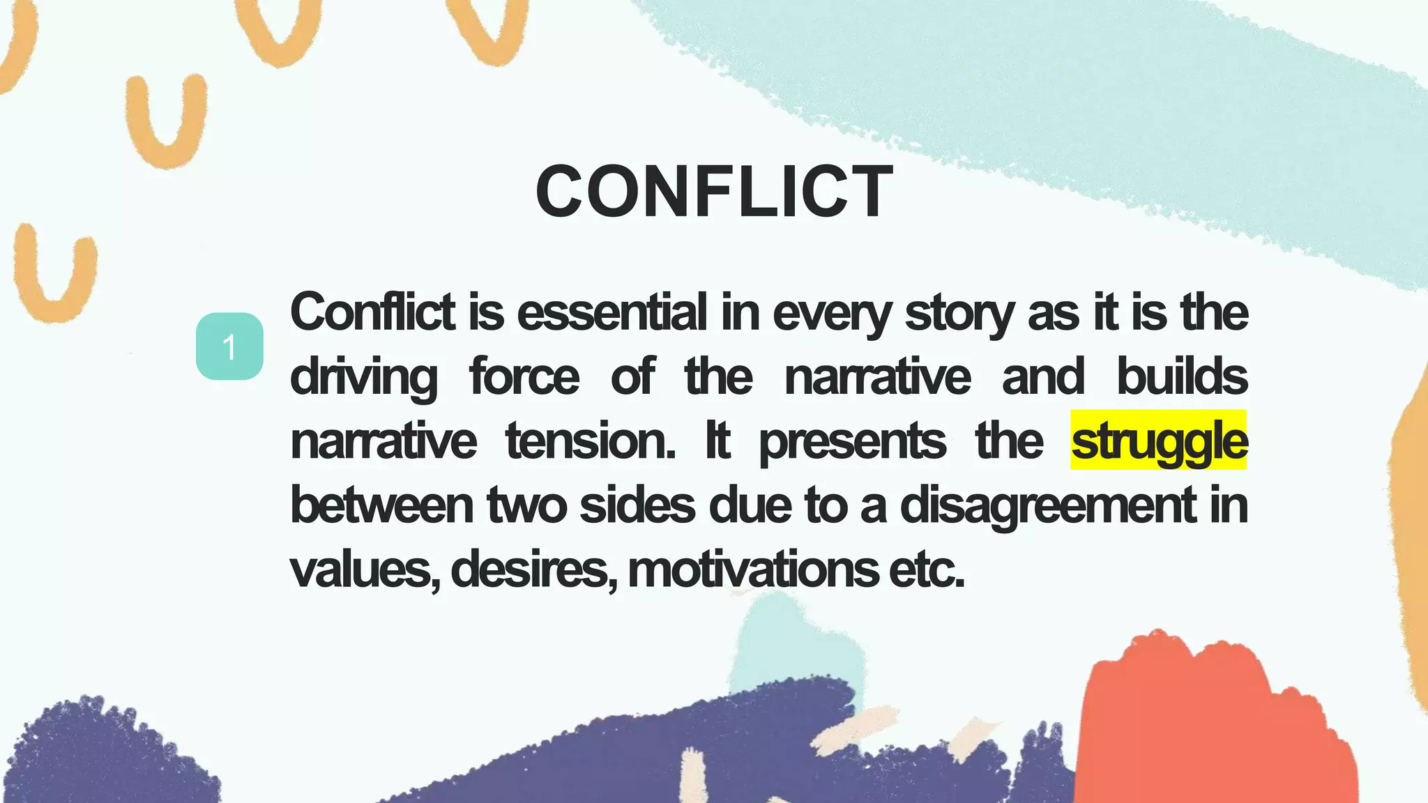 English-10.1-plot-and-conflict-analysis-Copy.pptx
