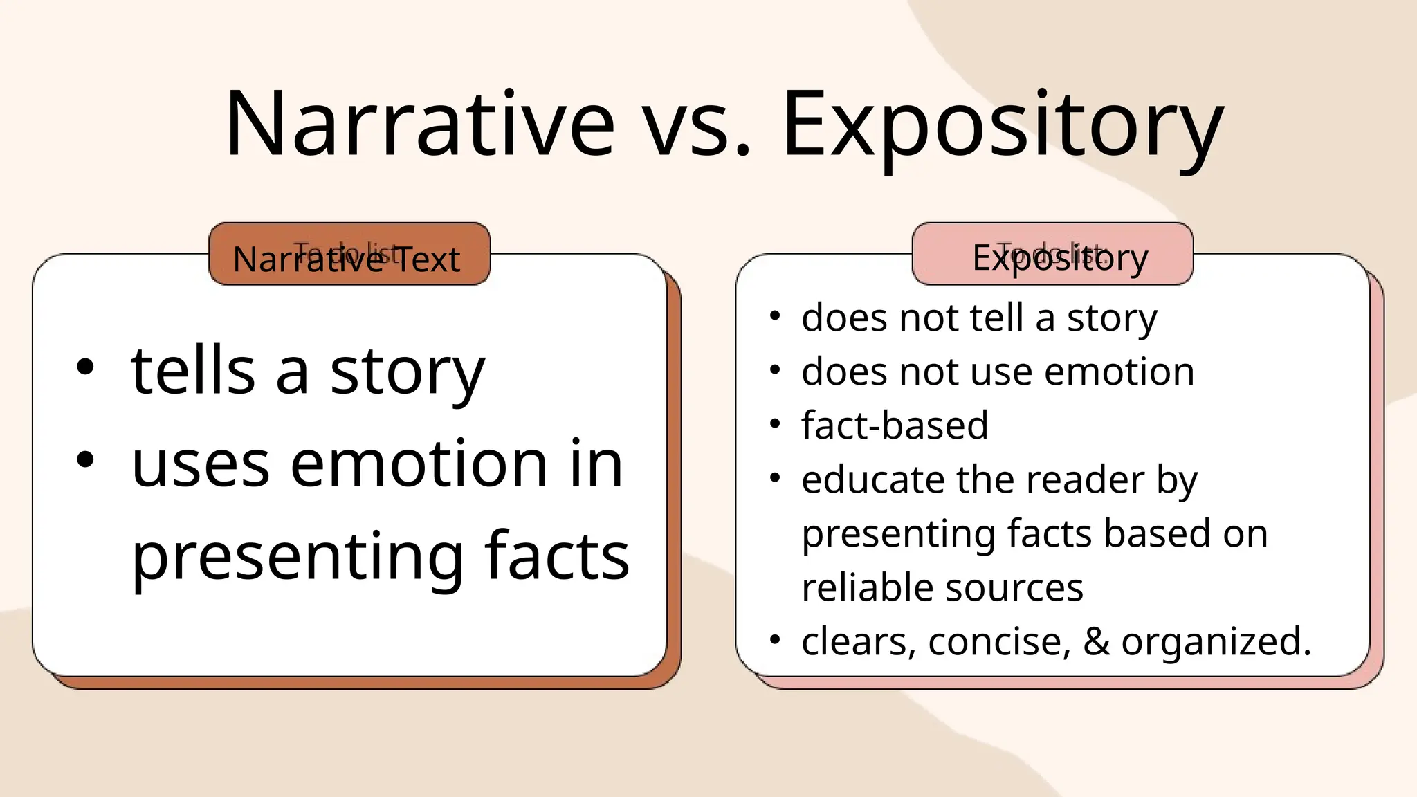 English-10-EXPOSITORY POWERPOINT PRESENTATION | PPTX