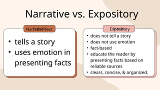 English-10-EXPOSITORY POWERPOINT PRESENTATION | PPTX