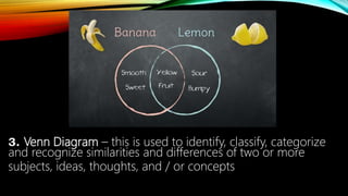 ENGLISH-10-Lesson-2-Day-1.pptx