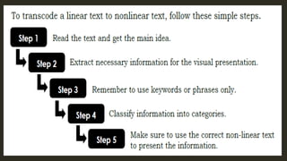 english-10-module-1-ppt-slide1-230924150448-12e46883.pptx
