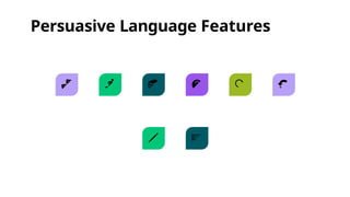 ENGLISH-10-Q2L1.4_Persuasive-Language.pptx