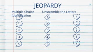 English - 10 - QUARTER 4-Module-3-PPT.pptx