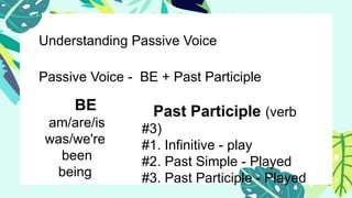 PASSIVE VOICE ENGLISH-100-WPS-Office.pptx