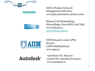 Information technology in Mechanical engineering | PPT