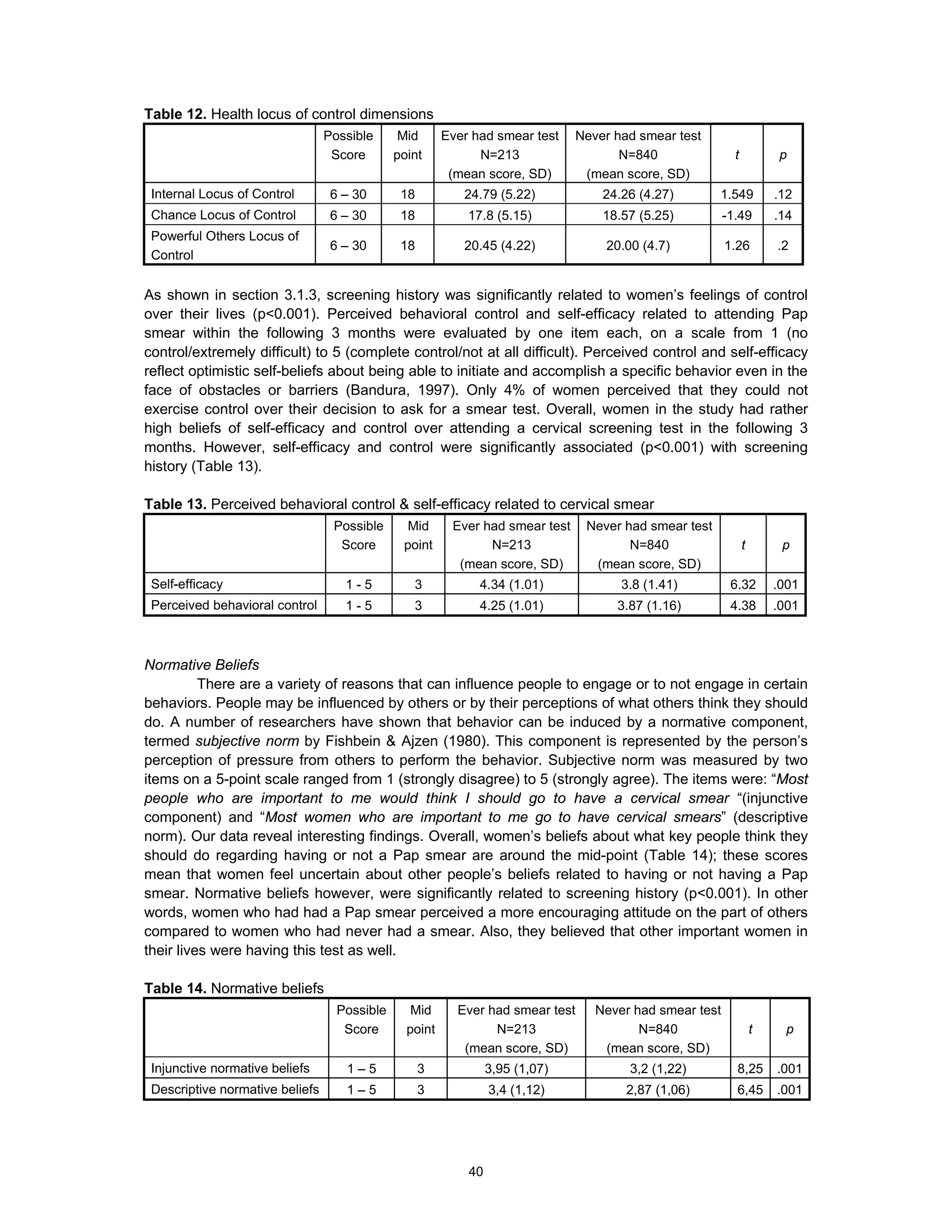 Report on Cervical Screening | PDF