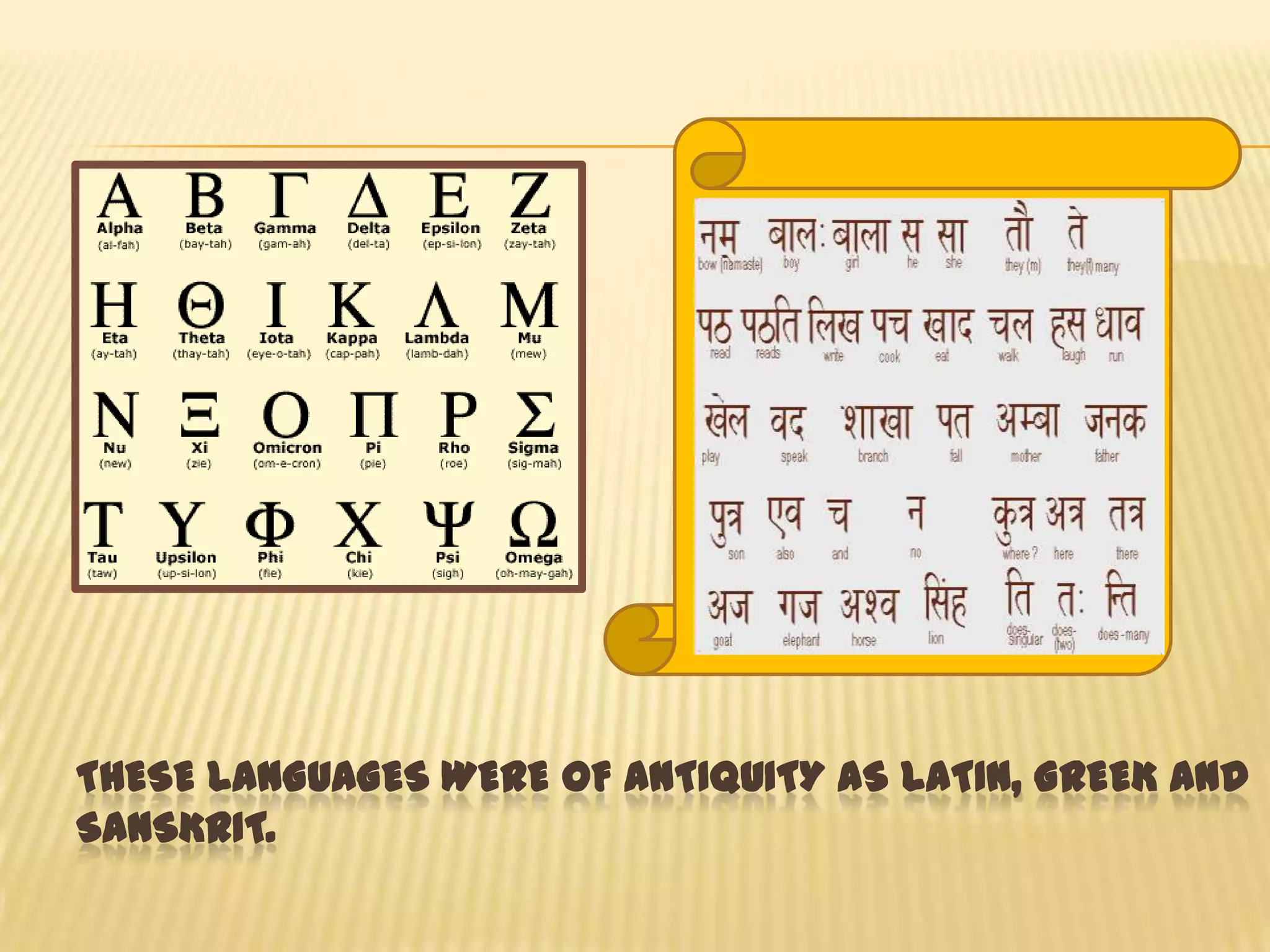 THE HISTORY OF THE ENGLISH LANGUAGE | PPTX