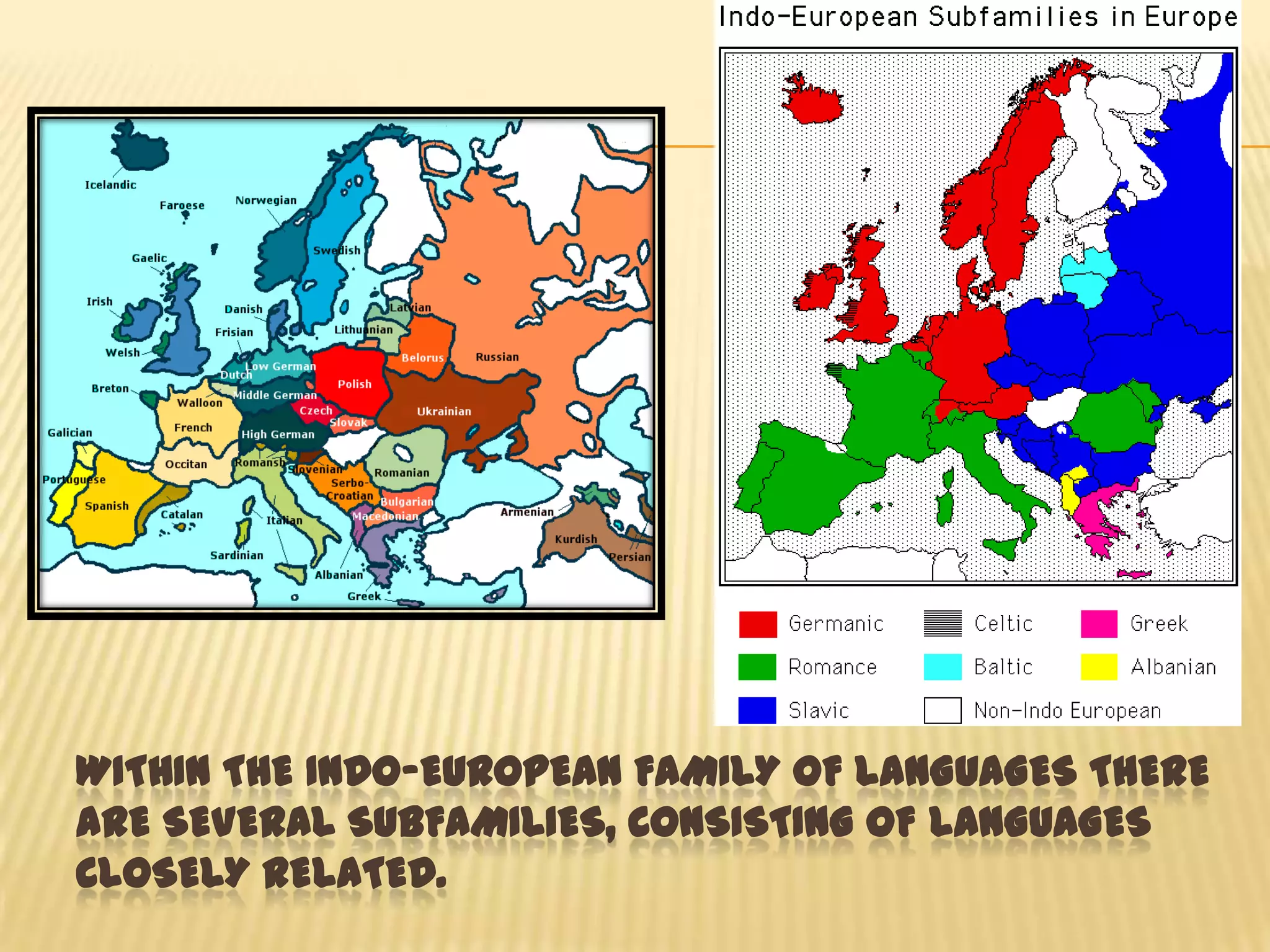 THE HISTORY OF THE ENGLISH LANGUAGE | PPTX