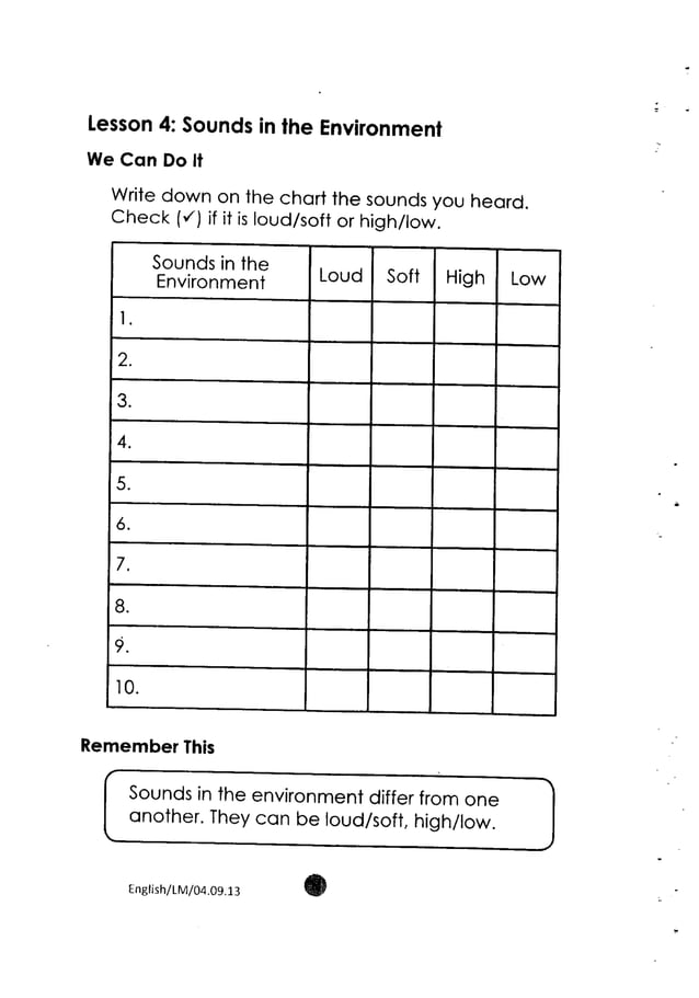 K TO 12 GRADE 2 LEARNING MATERIAL IN ENGLISH | PDF