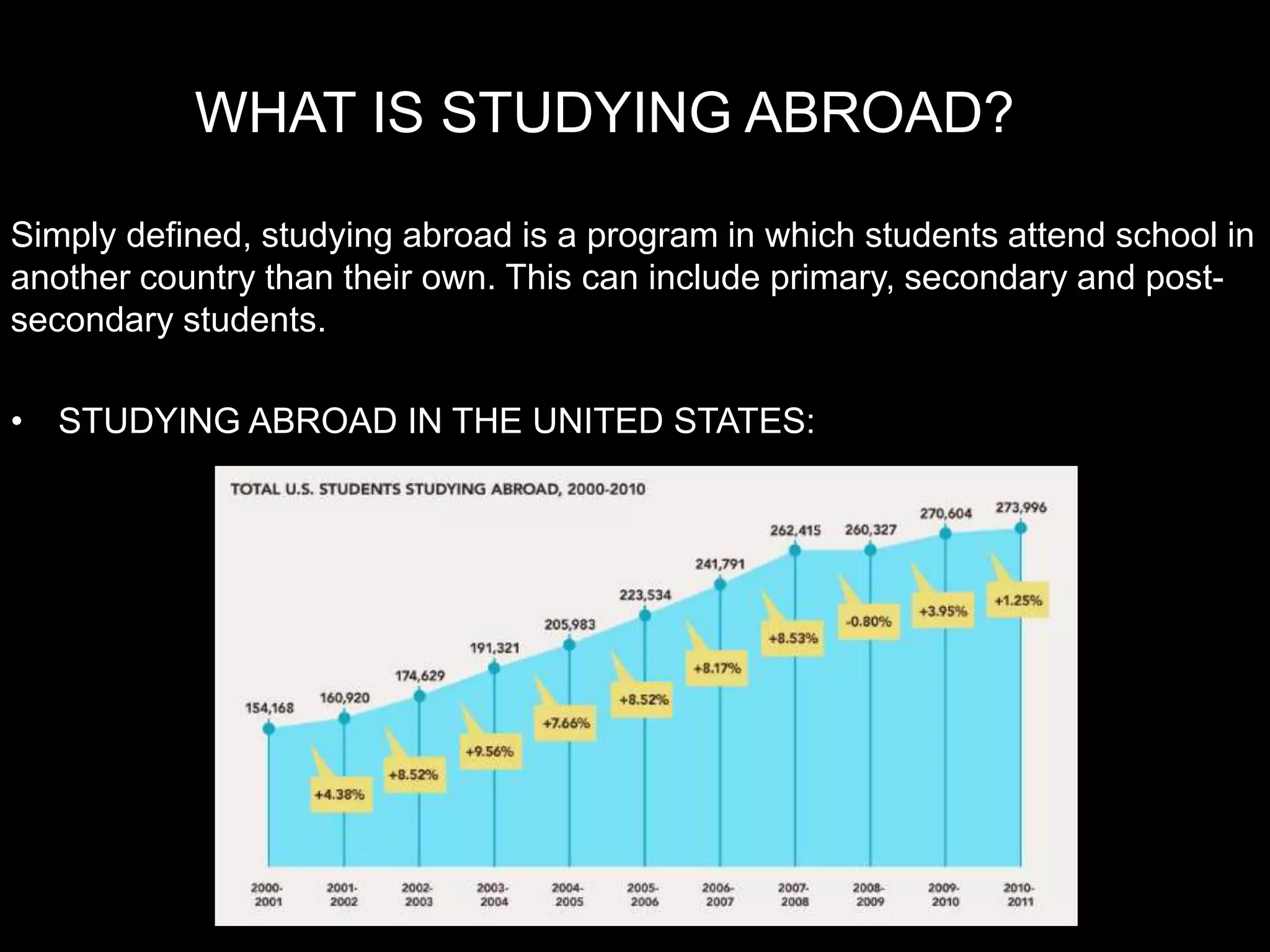 INGLÊS 10º ANO: STUDYING ABROAD | PPTX | College Education | Education