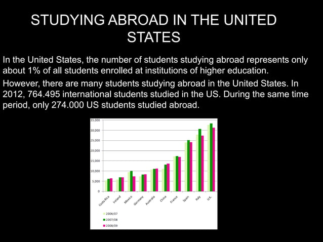 INGLÊS 10º ANO: STUDYING ABROAD | PPTX | College Education | Education