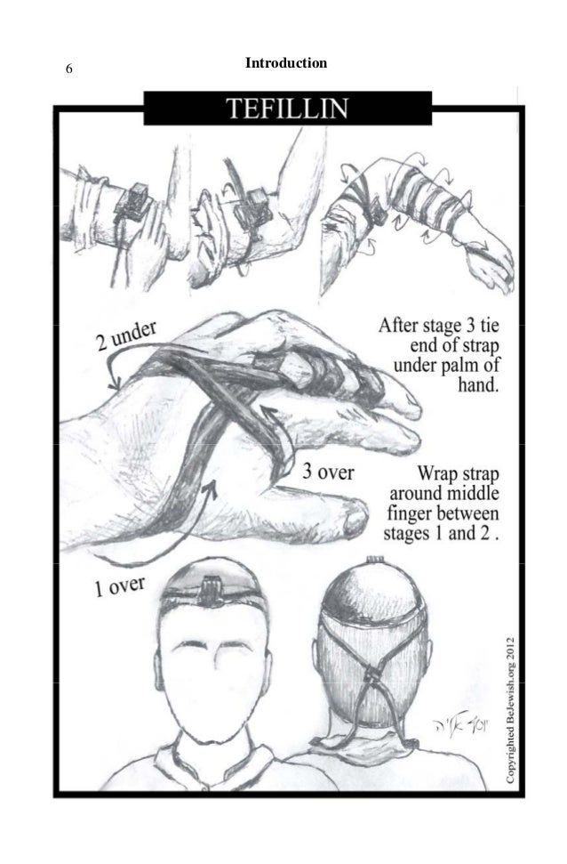 How to y'all wrap your tefillin around your hand? : r/Judaism