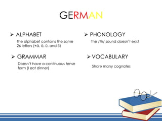 English and other European languages | PPTX